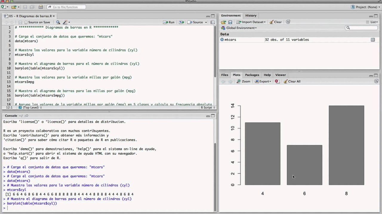 Diagramas de barras en R - YouTube