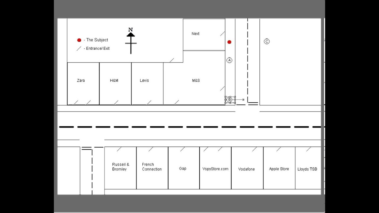 TheSurveillanceAcademy.com. The ABC Method - YouTube