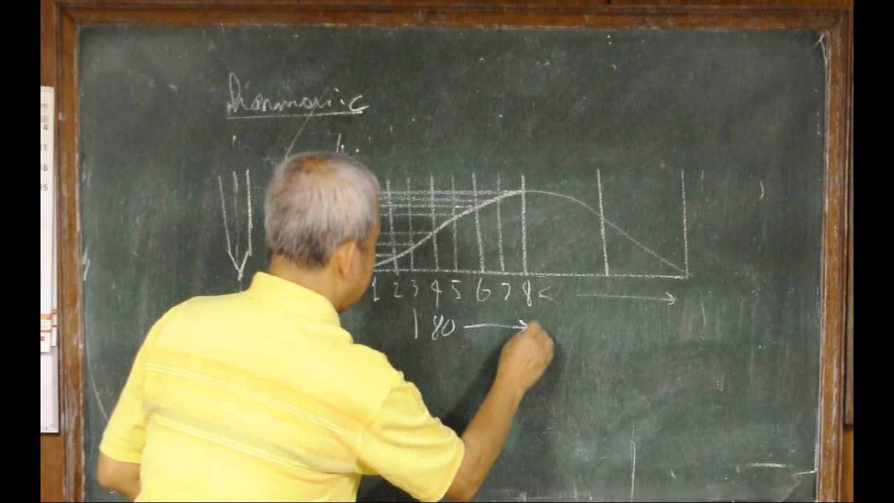 Cam Design 2 Harmonic Motion - YouTube