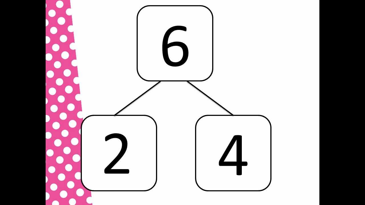 flits splitsen van 6 b - YouTube