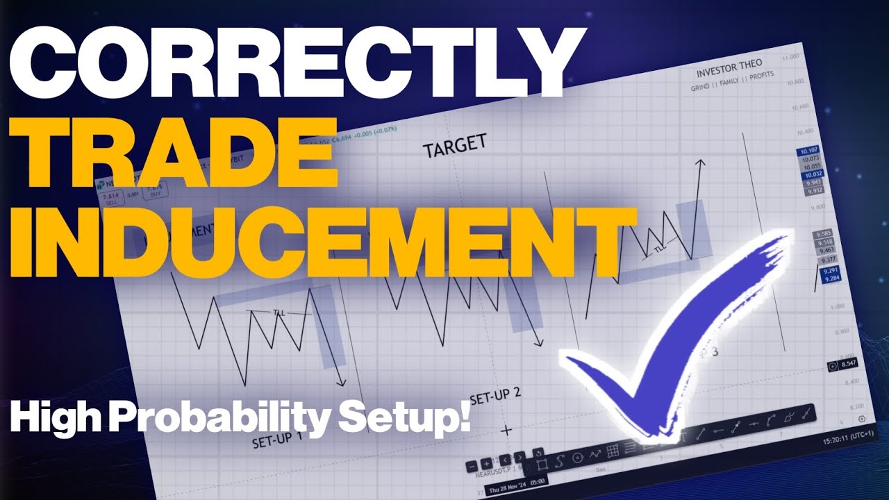 Liquidity Inducement Masterclass | Forex Trading With Smart Money ...
