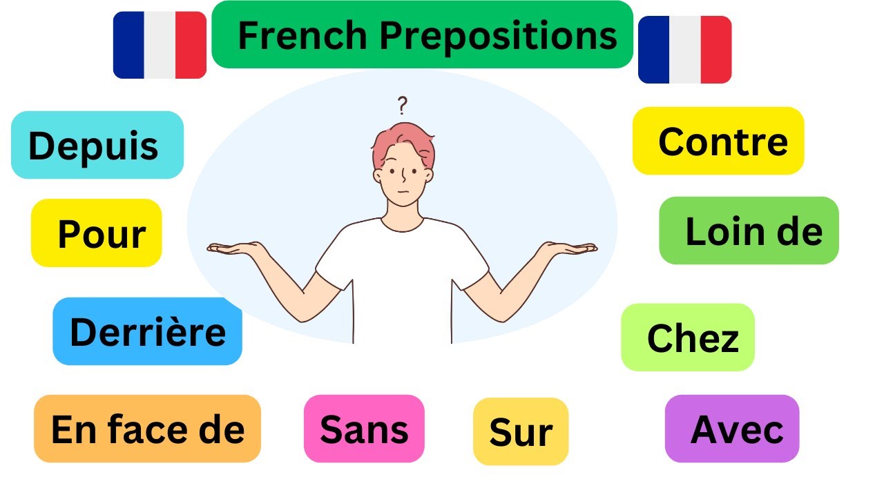 French Prepositions Made EASY! - YouTube