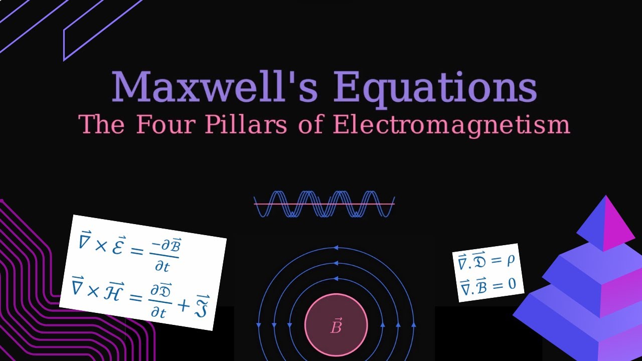 Maxwell's Equations: The 4 Laws of Electromagnetism - YouTube