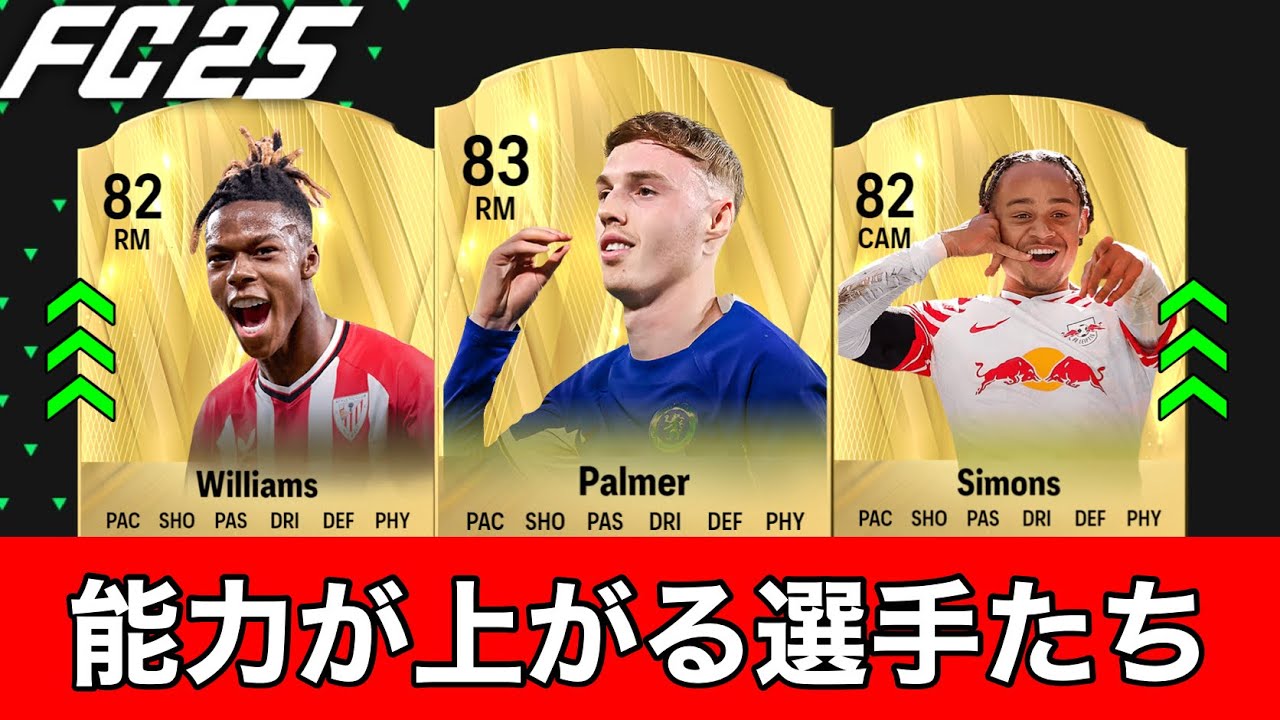 最新作「FC25」で能力が上がるであろう選手たち【レーティング】 - YouTube