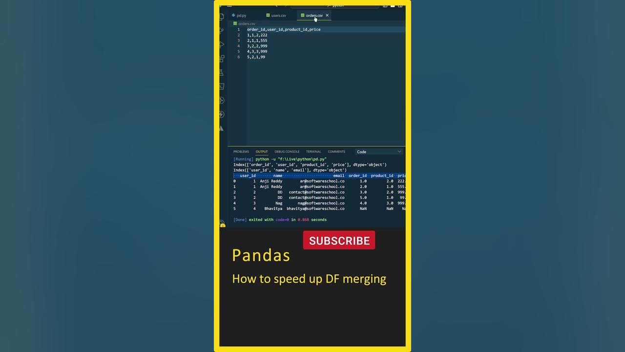Python Pandas How To Speed Up Data Frame Merging Data Analytics Pandas Tutorial Python In