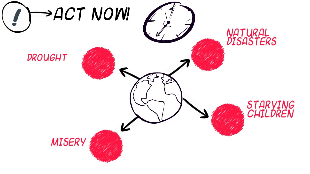 PRME VIDEO Contest 2018 / Principles of Responsible Management ...