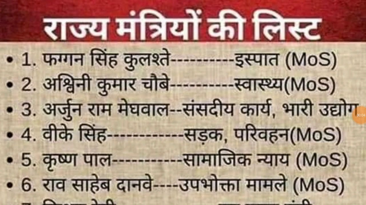 Rajya mantri list - YouTube