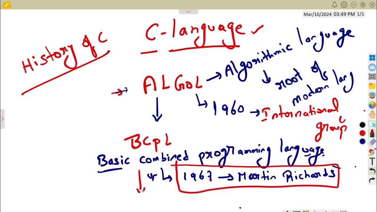History of C language By Satish - YouTube
