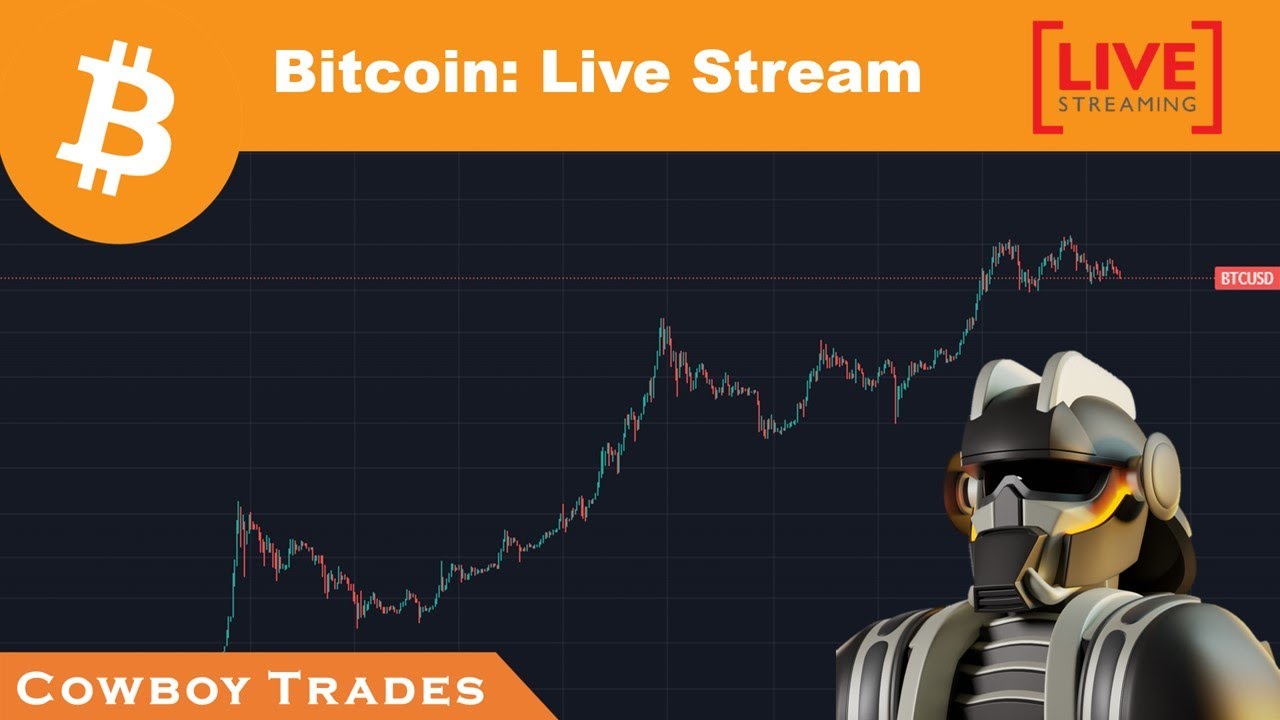 Bitcoin BTC: Live - YouTube