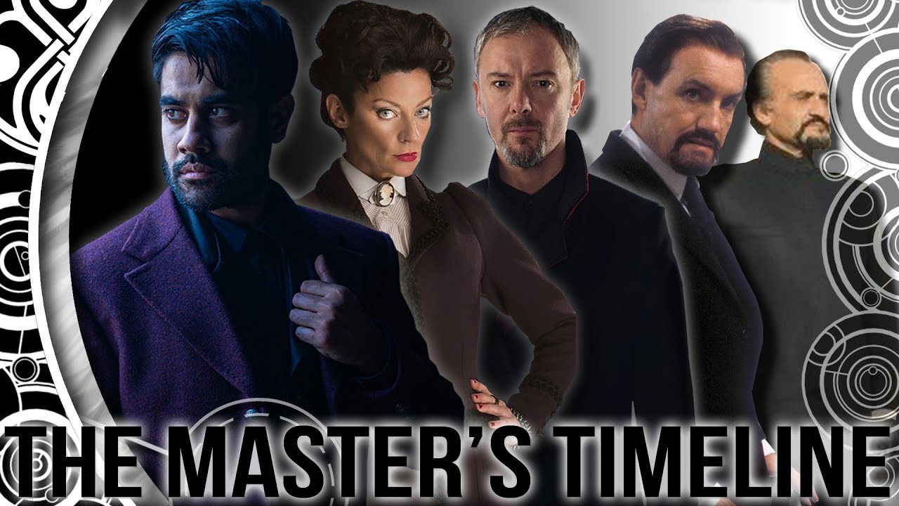A Look At The Master's Timeline - YouTube
