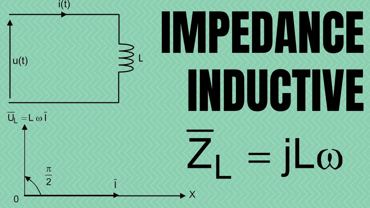 Comprendre l'Impédance dans les Circuits Inductifs : Démo et ...