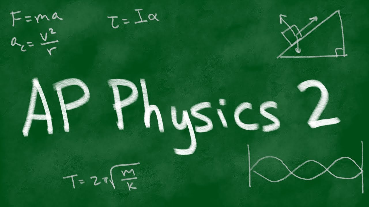2019 AP Physics 2 Solutions FRQ #4 - YouTube