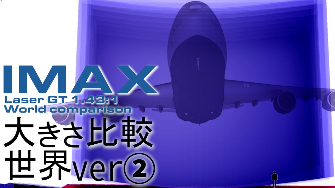 2】IMAXレーザーGT 世界比較 IMAX GT Laser 1.43:1 World Comparsion - YouTube
