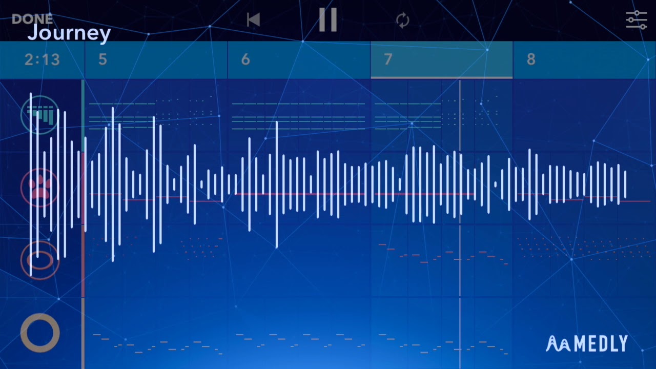 Medly Song - “Journey" - YouTube