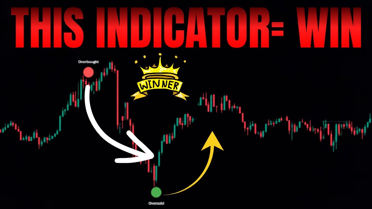 The Perfect Indicator For Trading Reversals-Reversal-Reversal Trading ...