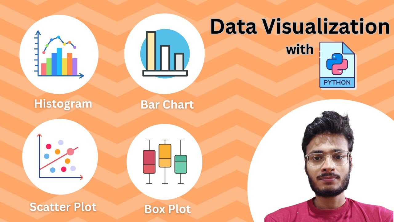 Data Visualization With Python Matplotlib And Pandas Descriptive