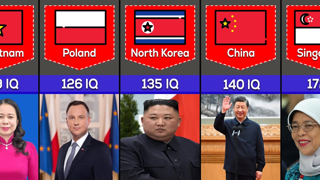 IQ of Presidents of Different Countries - YouTube
