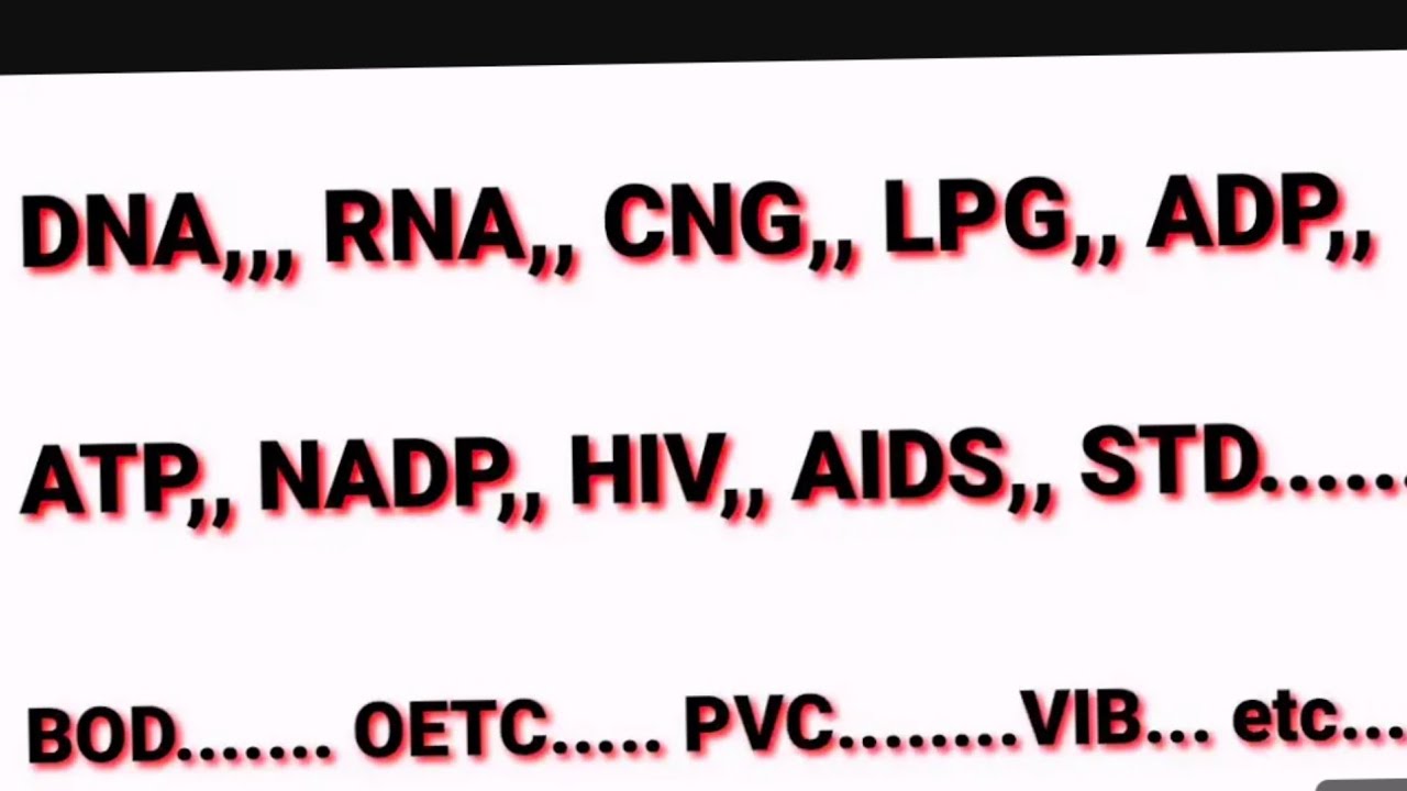 All full forms/10th ncert Science Full forms/UK board/UP board ...