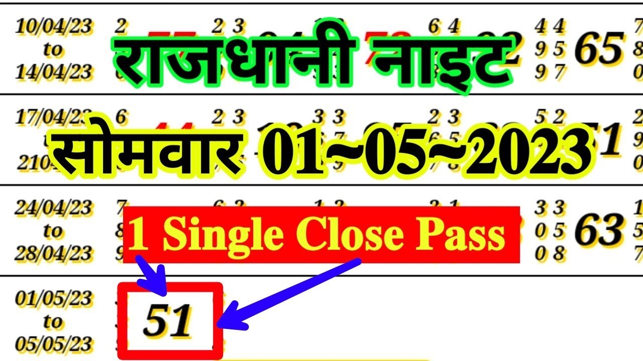 Rajdhani Night Matka Today 𝟎𝟏~𝟎𝟓~𝟐𝟎𝟐𝟑 | Rajdhani Night Chart Video ...