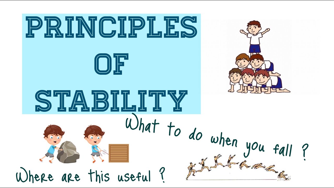Biomechanics principle | stability principles of biomechanics | 7 ...