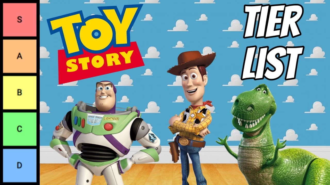 Ranking Every Toy Story Character! - YouTube
