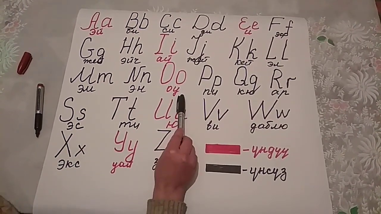 1 English Language Lessons For 1-english-language-lessons-for