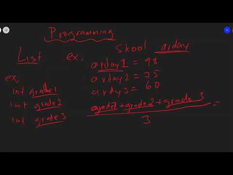 Introduction To Lists - YouTube