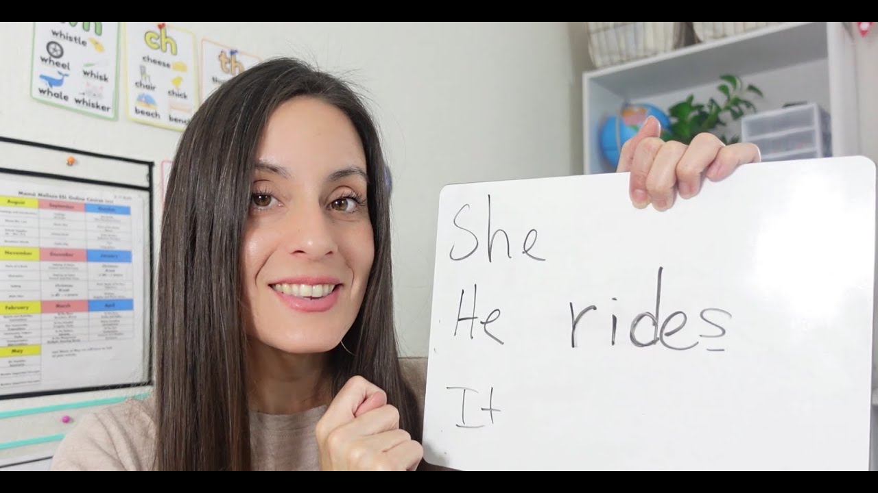 Simple Present Tense Verbs Lessons for Spanish Speakers|ESL Learners ...