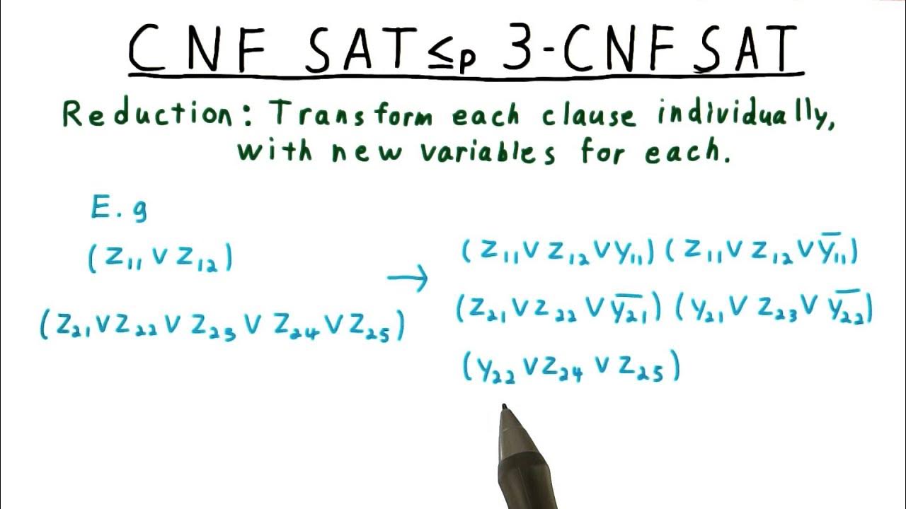 CNF SAT - Georgia Tech - Computability, Complexity, Theory: Complexity ...