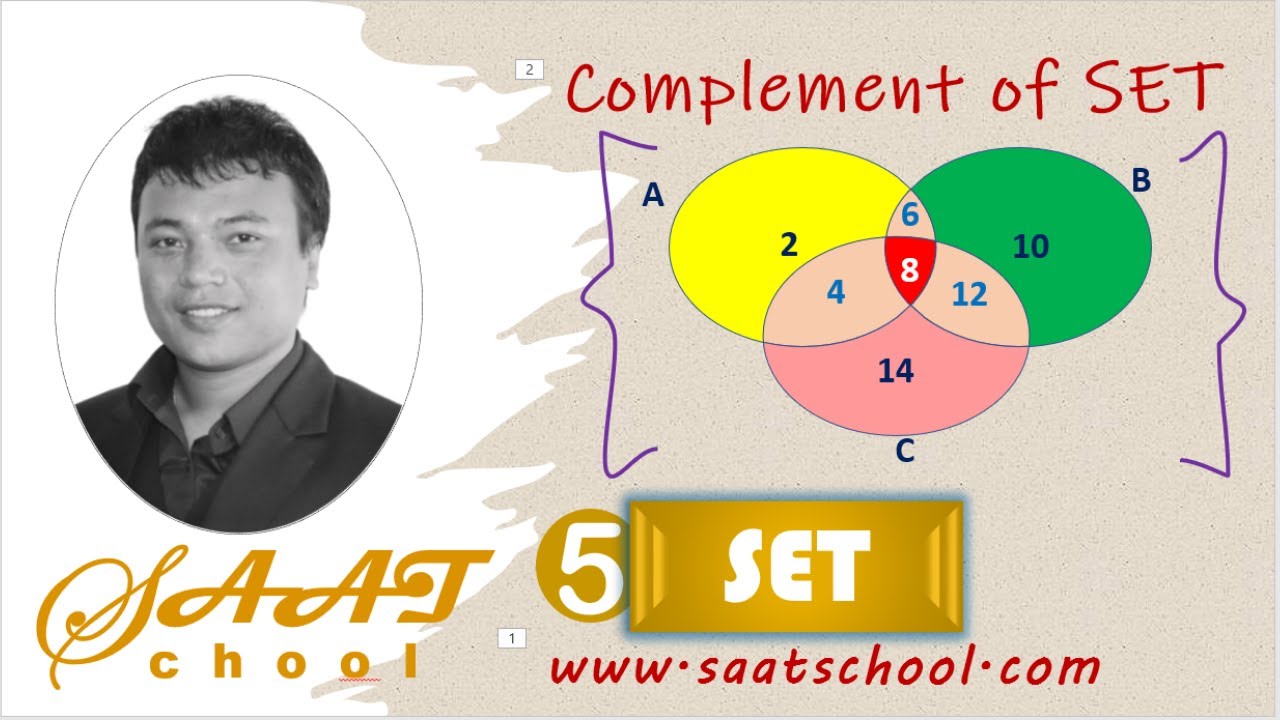 Complement of SET | Mathematics SET | Cardinal Properties of set | SEE ...