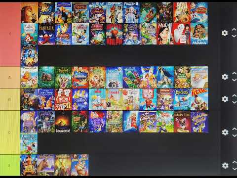 My Walt Disney Animation studios Tier List and Ranking - YouTube