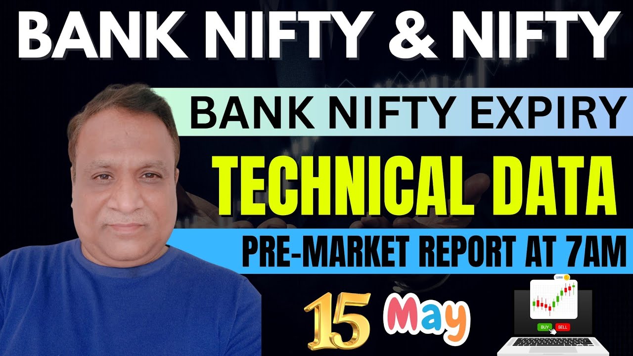 Nifty, Bank Nifty Technical / Data, Pre- Market Update at 7 am, 15 -May ...