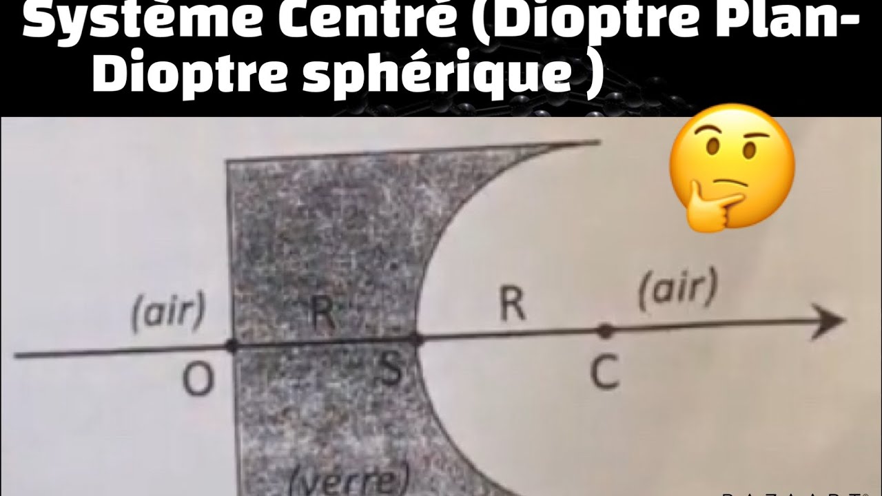 كيفاش تعامل مع Système Centré (Dioptre plan-Dioptre sphérique ) - YouTube
