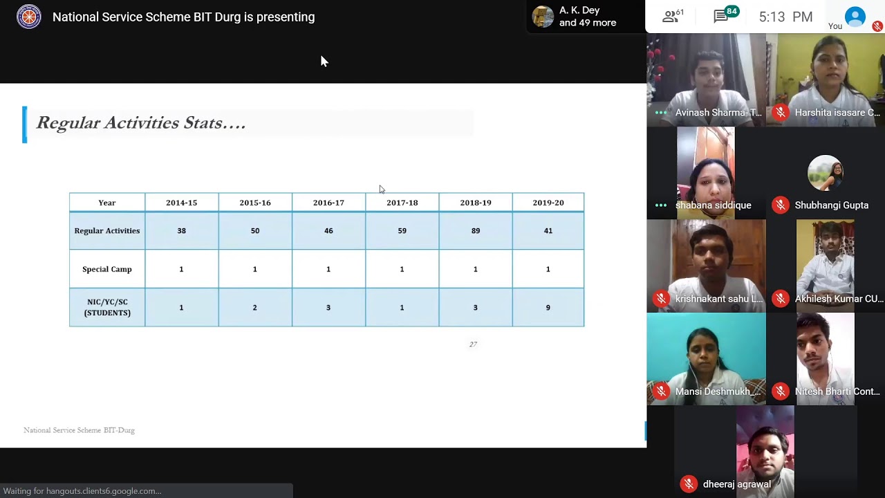 Induction Program National Service Scheme BIT Durg - YouTube