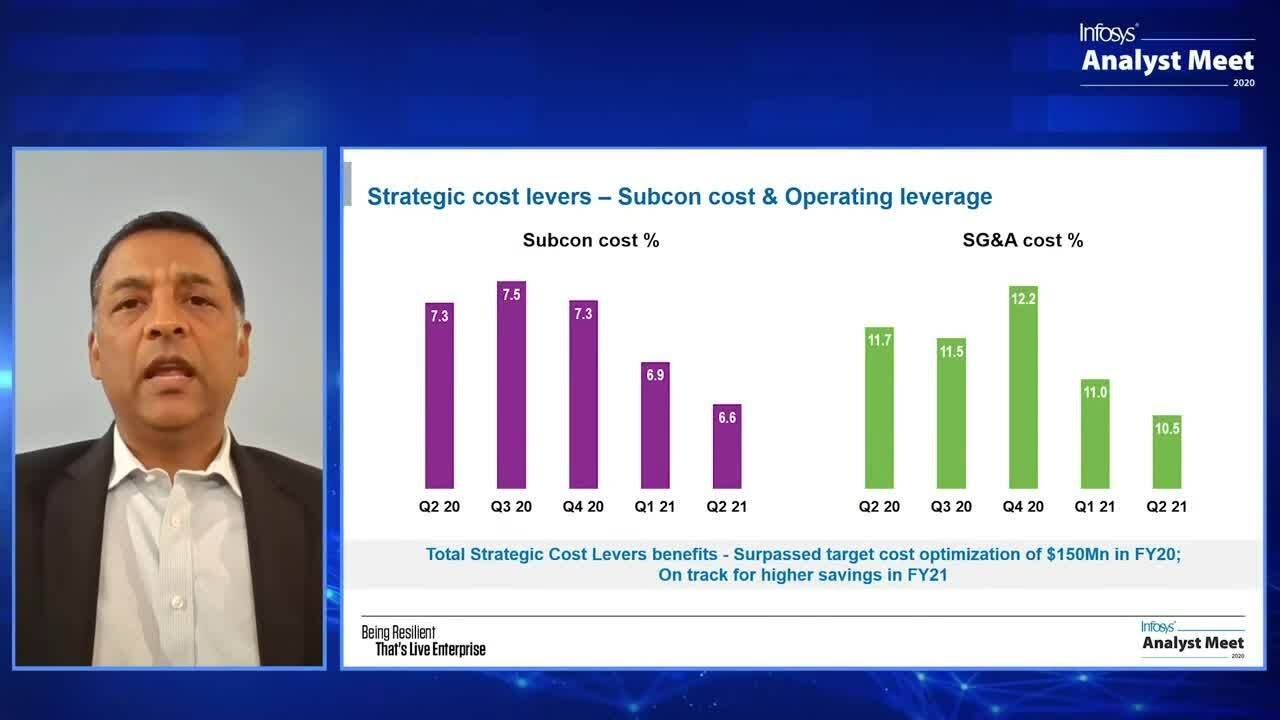 Infosys Analyst Meet 2020 - Accelerating Shareholder Value and ESG 2030 ...