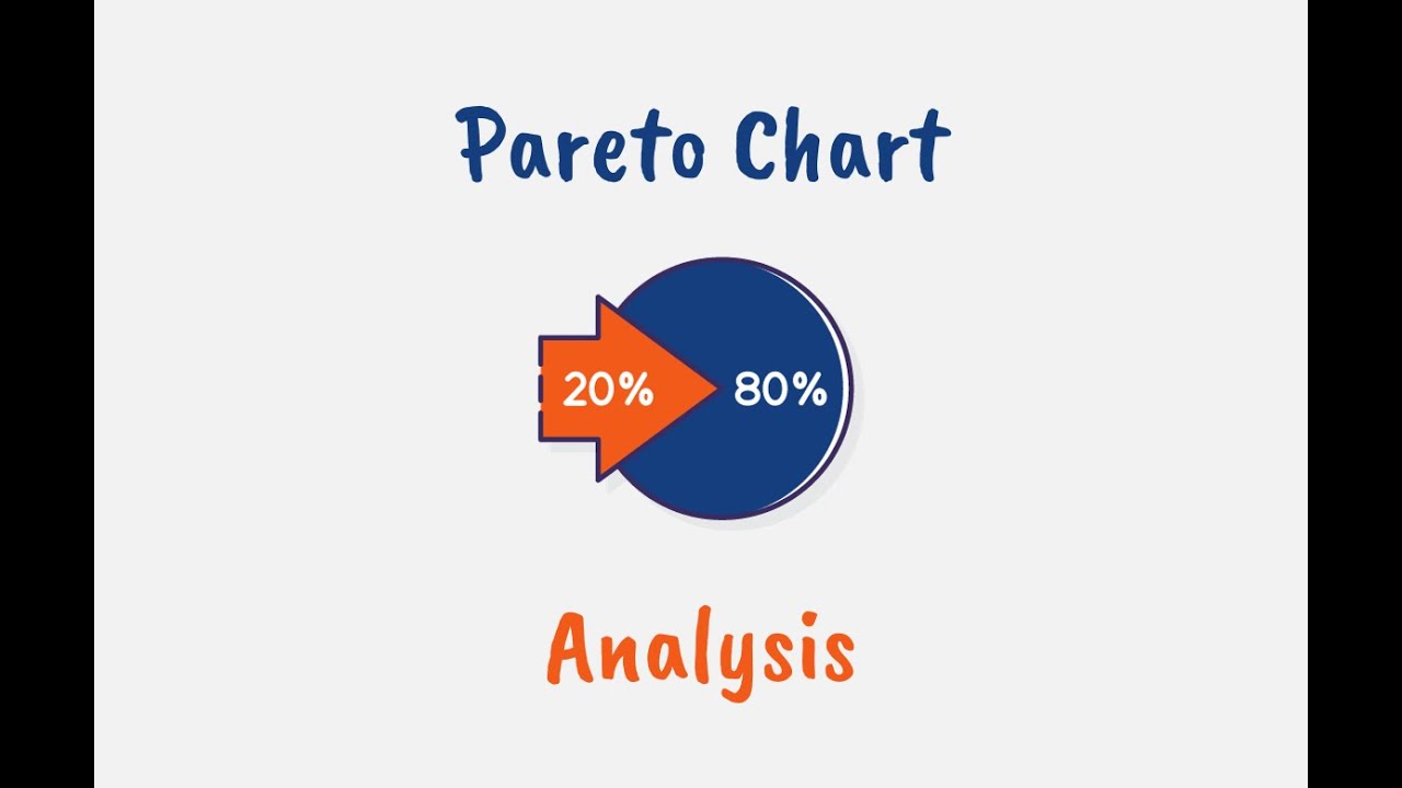 TECHNOPRENEURSHIP: PARETO'S PRINCIPLE - YouTube