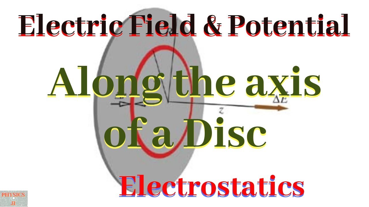 Electric Field & Potential along the axis of a Disc | Electrostatics ...
