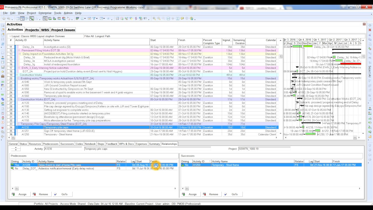 Schedule analysis - YouTube