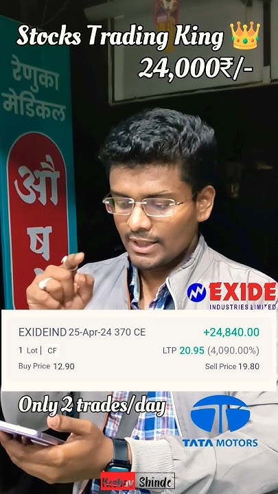 Minimum Trades & Maximum Profits 💸 Stocks Options Trading 💰#optionstrading #tradingtips # ...