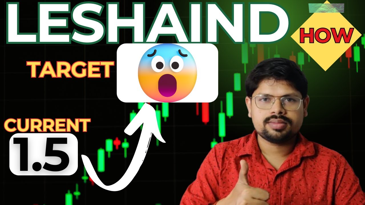 LESHAIND Share Price Target 2025 | Lesha Industries Share Latest News ...