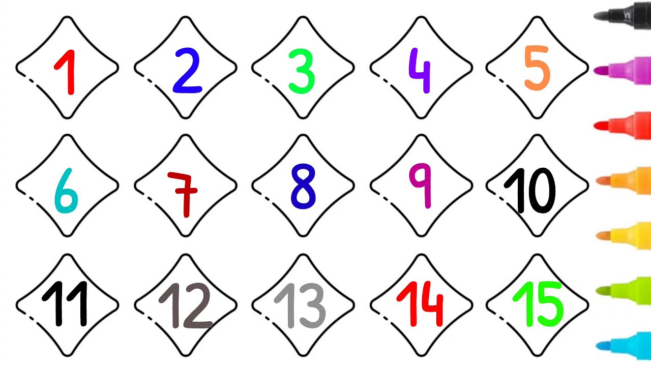 counting 1 to 20,1 to 20 numbers,one two three,1-20 numbers for kids ...