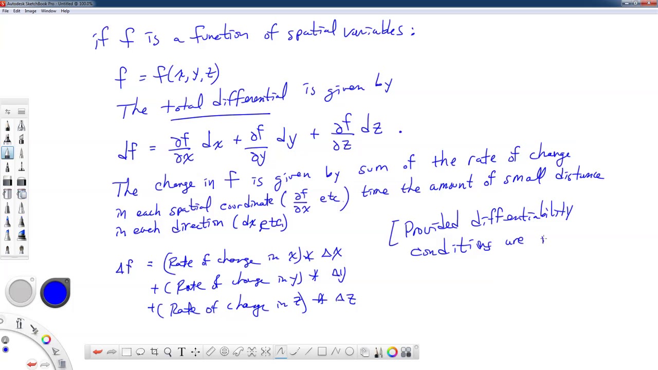 Theory of Elasticity-04-Derivatives and the Gradient - YouTube