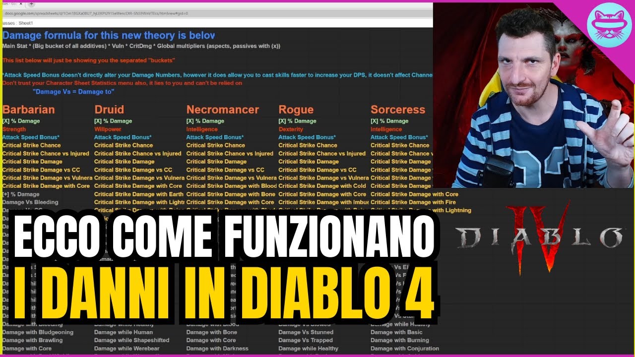 Diablo 4: Farete Molti Più Danni Se Capite Questo Concetto | Damage ...