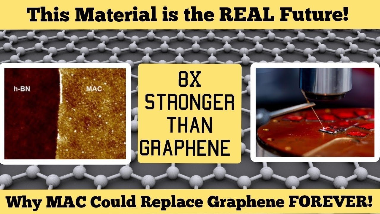 Revolutionary 2D Carbon Material: MAC is 8x Tougher Than Graphene ...