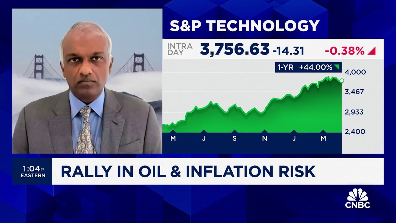 Satori Fund's Founder Dan Niles: Energy prices are the most important ...