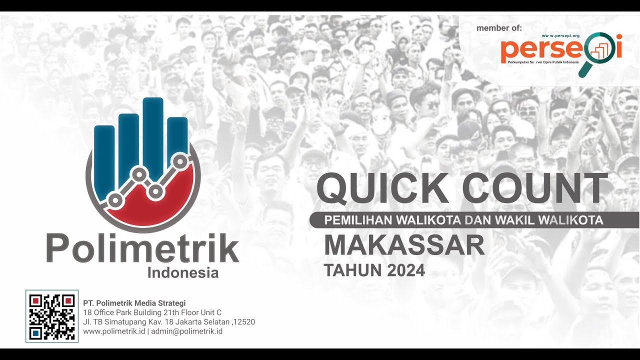 LIVE QUICK COUNT PEMILIHAN WALIKOTA MAKASSAR 2024 - YouTube