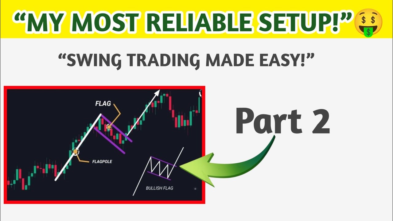 High Accuracy Flag Pattern Trading Strategy | Swing Trading For ...
