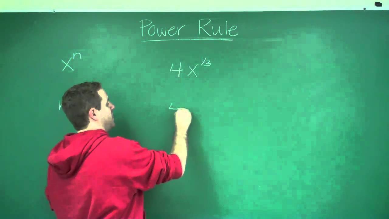 Power Rule - YouTube