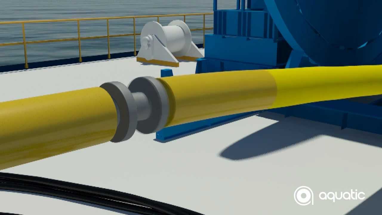 Aquatic - Dual Tensioner Capability :: Midline Connector - YouTube