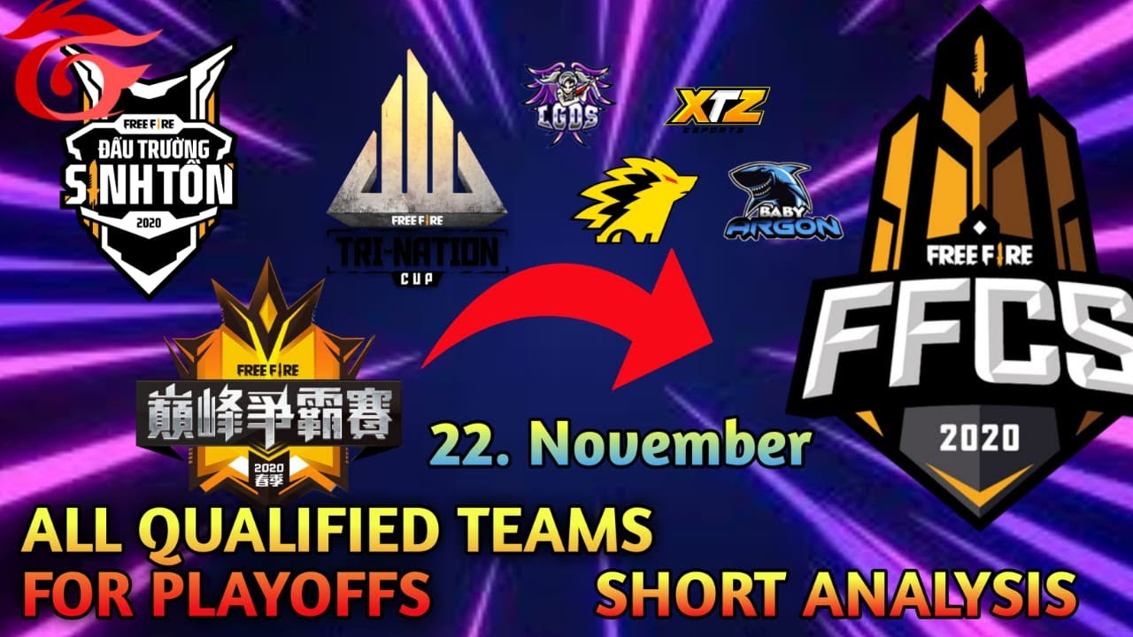 FFCS 2020 "ALL QUALIFIED TEAMS" for PLAYOFFS// 22. NOVEMBER - YouTube
